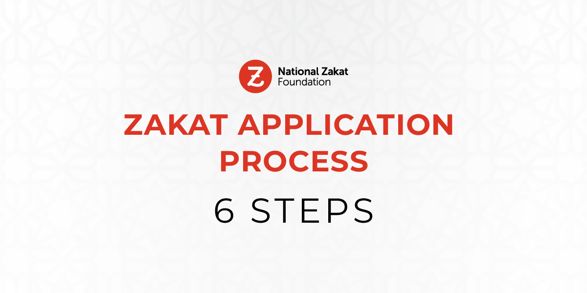 Understanding National Zakat Foundation's Zakat Assistance Program Understanding National Zakat ...